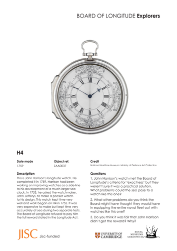 Inventor Images - H4 Watch | Teaching Resources
