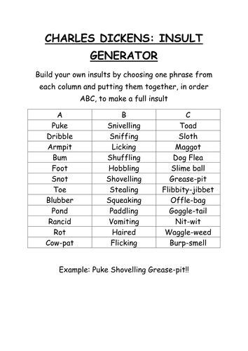 Charles Dickens Name Generator Teaching Resources