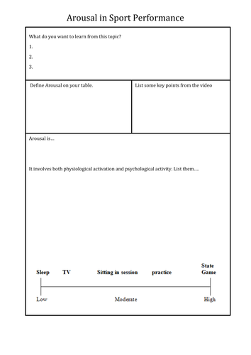 The Sport Science Shop - Teaching Resources - TES