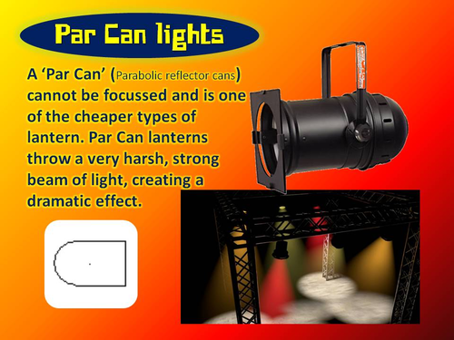 Theatre lighting display | Teaching Resources