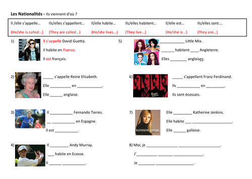 Nationalities worksheet | Teaching Resources
