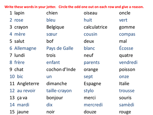 French starter on PPT - odd one out | Teaching Resources