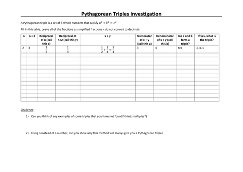 Pythogorean Triples Investigation | Teaching Resources
