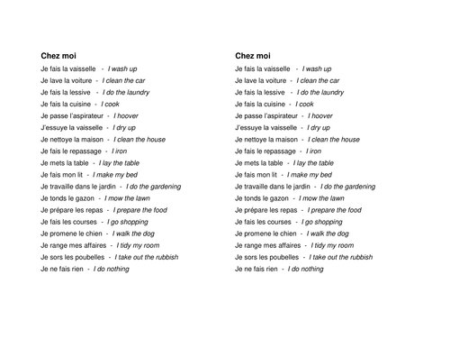 Chez moi - chores in French | Teaching Resources