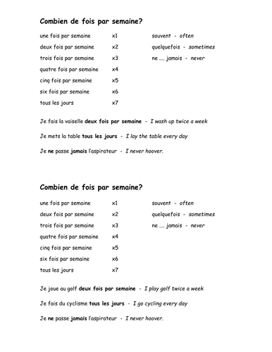 Chores - Combien fois par semaine | Teaching Resources