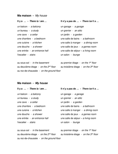 Ma maison vocabulary | Teaching Resources