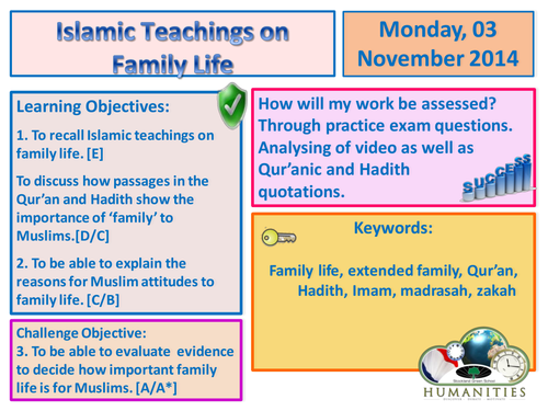 Islam and Family Life Edexcel | Teaching Resources