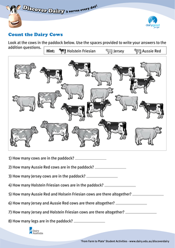 'From Farm to Plate' - Count the Dairy Cows | Teaching Resources