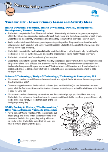 'Fuel for Life' -Lower Primary Lesson & Activities | Teaching Resources