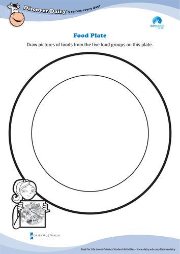Fuel for Life - Food Plate | Teaching Resources