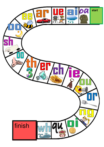 track game digraphs | Teaching Resources