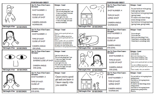 Music Video Task | Teaching Resources