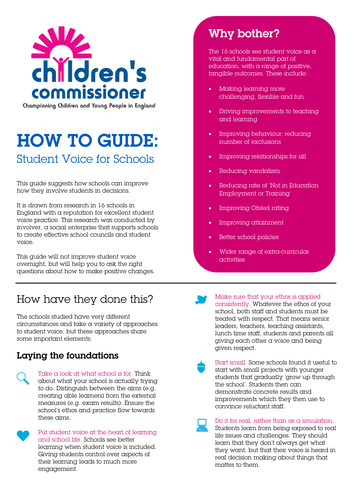How to Guide Student Voice - For Schools | Teaching Resources