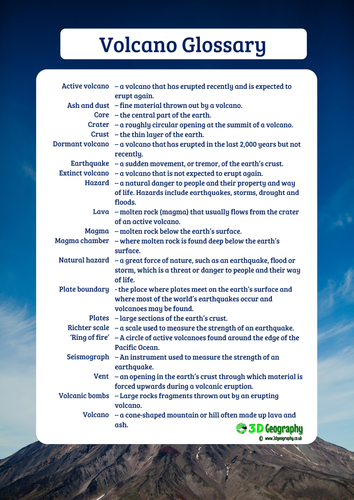 A volcano glossary | Teaching Resources