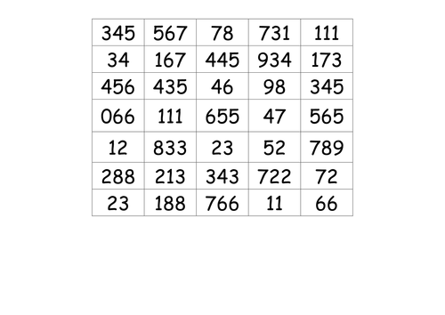 Number Bond Target Boards | Teaching Resources