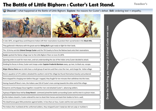 The Battle Of Little Bighorn. | Teaching Resources