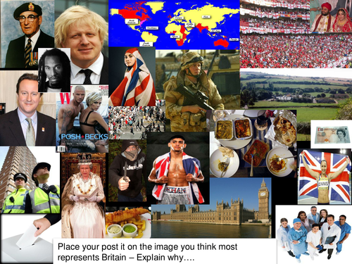 Community & social cohesion lesson 1 introduction | Teaching Resources