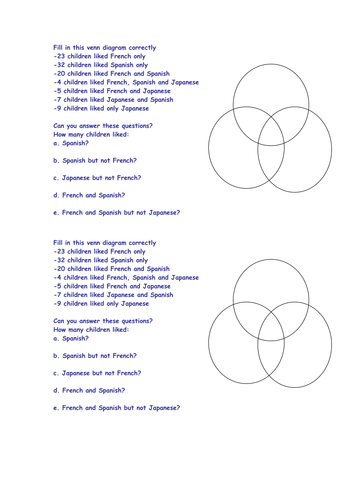 Venn Diagram Lesson and supporting worksheets | Teaching Resources Venn Diagram Lesson and supporting worksheets | Teaching Resources