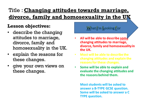 Changing Attitudes to marriage and the family | Teaching Resources