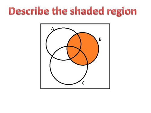 3 circle Venns-describing unions and intersections | Teaching Resources