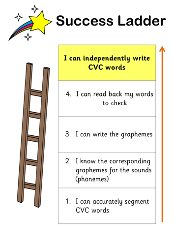 Success Ladder - Writing CVC words independently by oceanic-dolphin ...