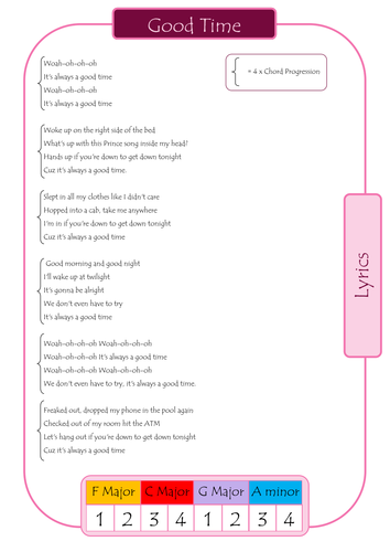 Good Time Band Sheets | Teaching Resources