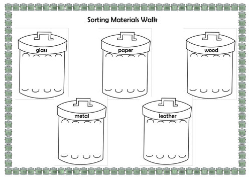 Materials Walk | Teaching Resources