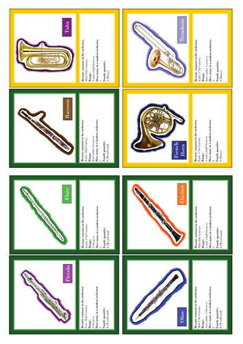 Instrument Top Trumps | Teaching Resources