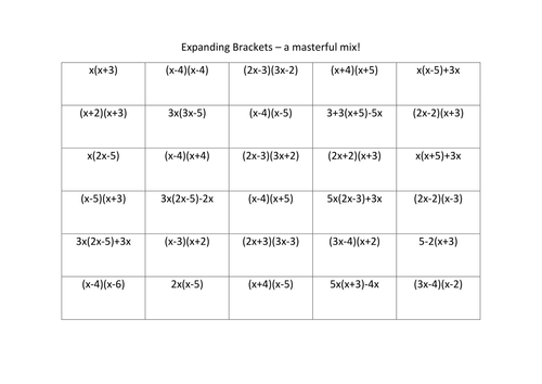 Expanding or Factorising Review | Teaching Resources