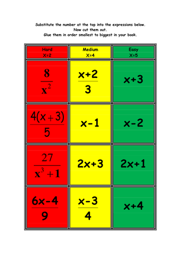 Substitution Teaching Resources