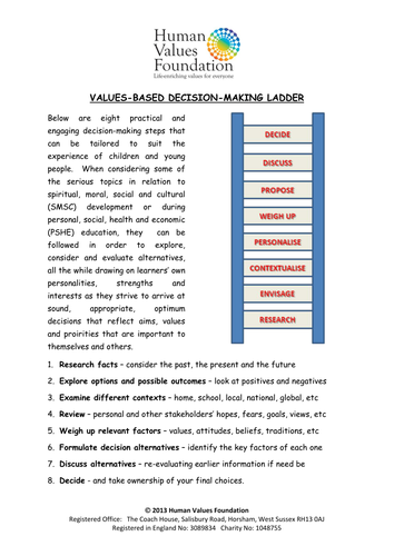 HVF-Values-Decision making ladder | Teaching Resources
