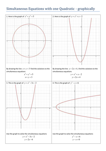 Simultaneous equations with one quadratic-starter | Teaching Resources