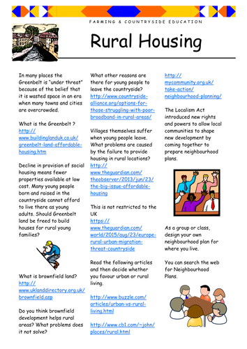 Rural Housing: Exploring via the web | Teaching Resources Rural Housing: Exploring via the web | Teaching Resources