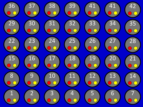 Connect 4 | Teaching Resources