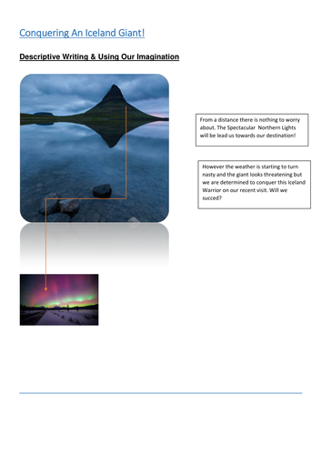 Travel Writing -Using Your Imagination | Teaching Resources