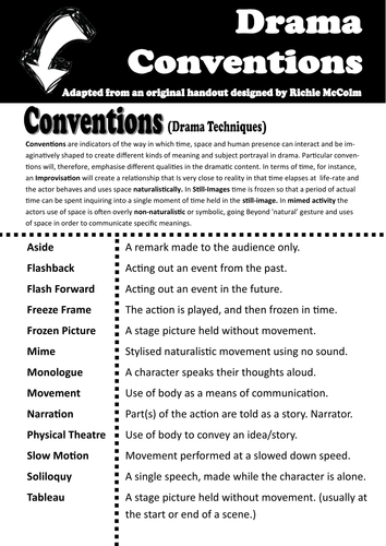 Drama conventions List | Teaching Resources