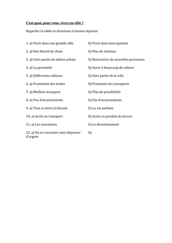 Vivre en ville ou à la campagne | Teaching Resources
