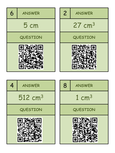 Volume of Cubes/Cuboids QR Code Treasure Hunt | Teaching Resources