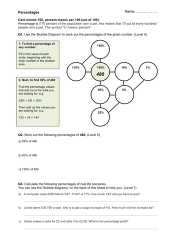 Percentages Bubble Diagram L5-7 | Teaching Resources