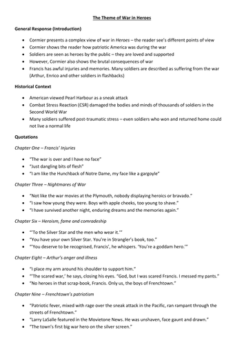 Heroes: Exploring the Theme of War | Teaching Resources Heroes: Exploring the Theme of War | Teaching Resources