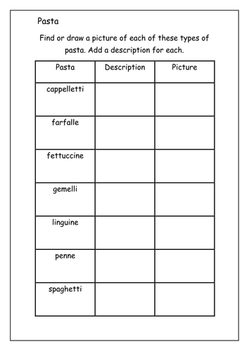 Pasta Shapes worksheet by anon1888 - Teaching Resources - TES