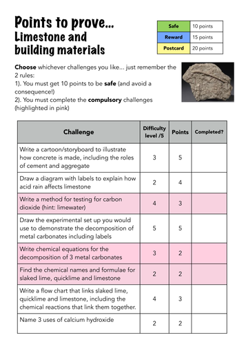 Independent Research Task - Composite Materials by - UK Teaching ...