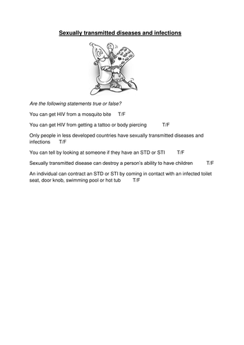 Sexual health | Teaching Resources