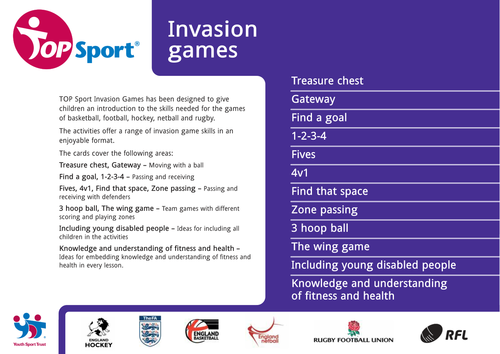 Invasion games activities and ideas by DaleyO - Teaching Resources - Tes
