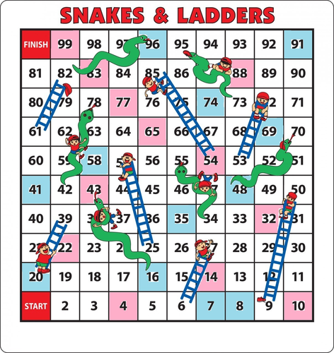 Snakes and Ladders board with coloured squares | Teaching Resources