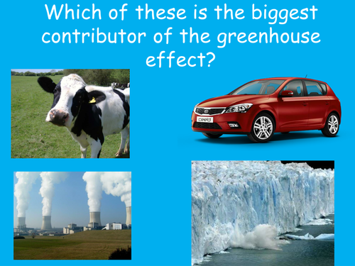 Greenhouse effect and global warming | Teaching Resources