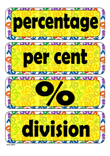 Year 5 - Percentages (Word Wall) | Teaching Resources