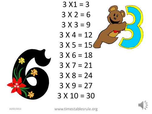 3-times-table-quiz-teaching-resources