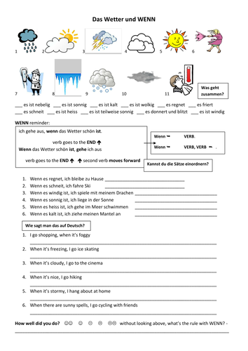 Wenn sentences with the weather | Teaching Resources