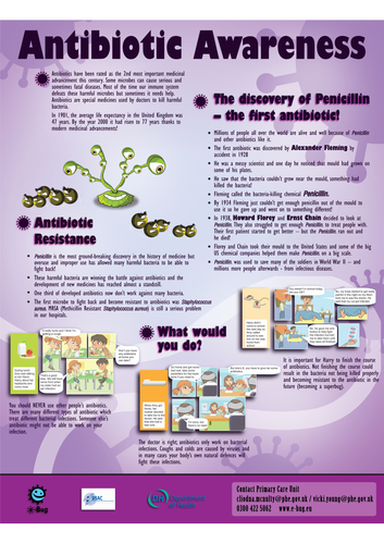e-Bug Antibiotic Awareness Poster | Teaching Resources